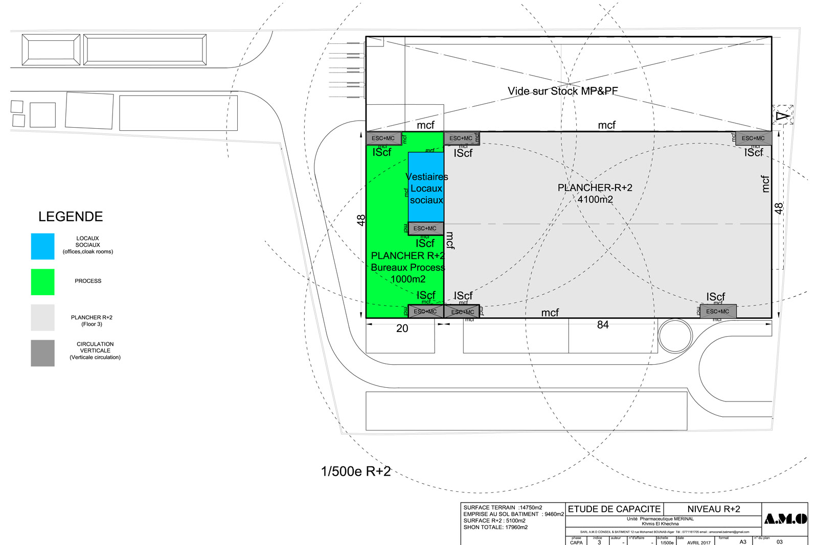 LABORATOIRES MERINAL | A.M.O CONSEIL