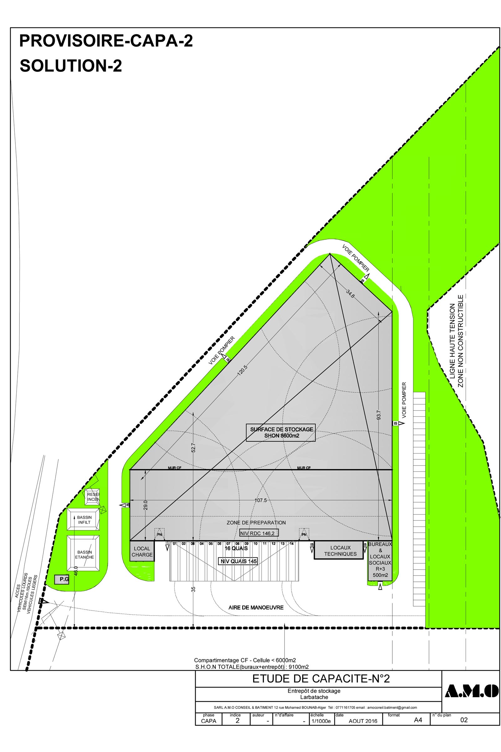 N'GAOUS | A.M.O CONSEILS